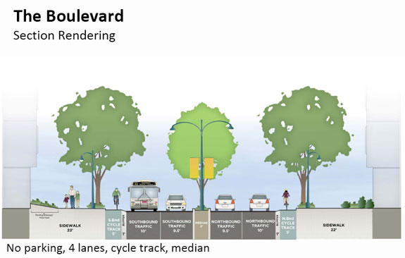 Masonic Avenue study favors boulevard design, bike paths - San ...