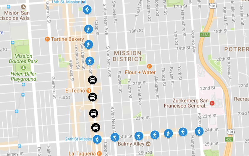 The Mission District’s Foot Patrols — Where Are They? - San Francisco ...